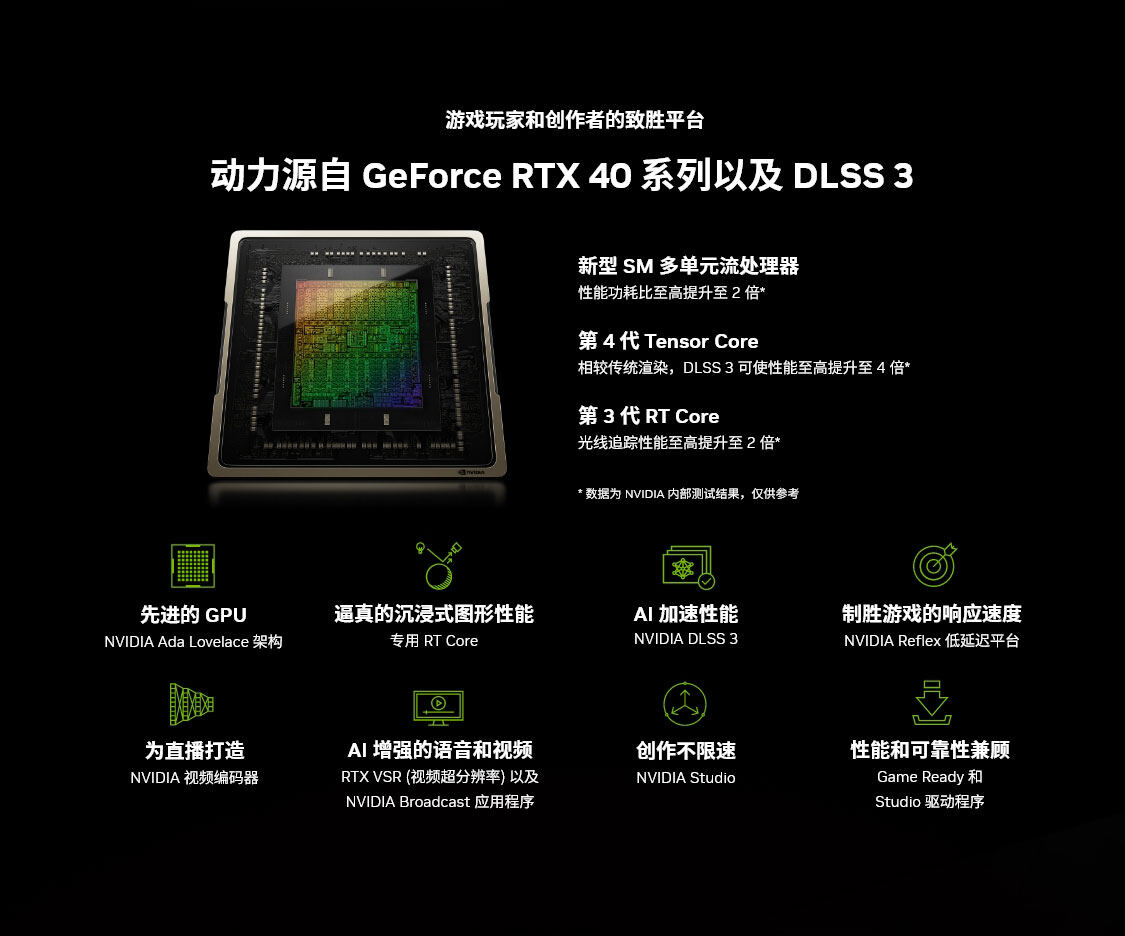 七彩虹官网-产品-iGame GeForce RTX 4060 Advanced OC 8GB