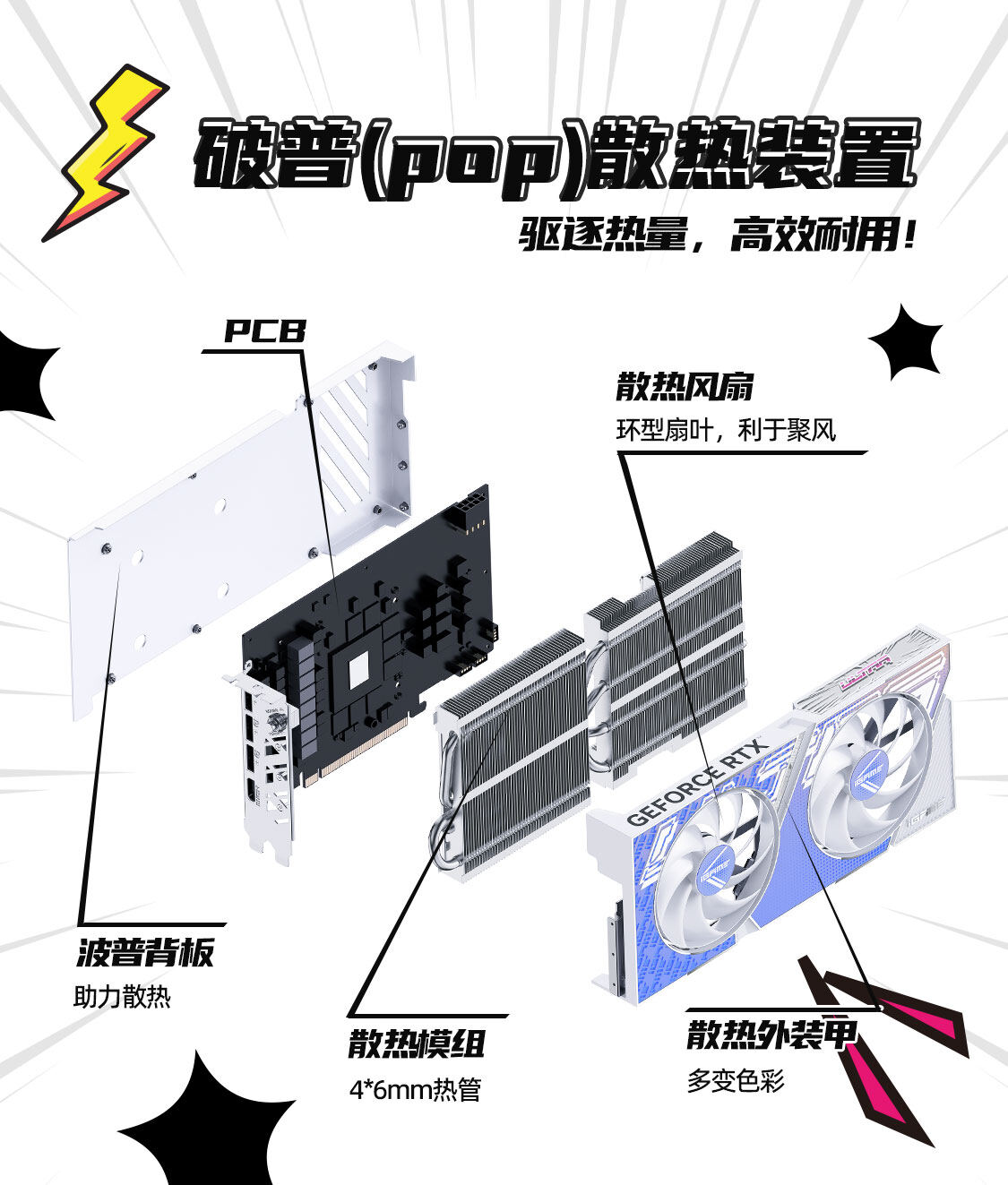 七彩虹官网-产品-iGame GeForce RTX 4070 Ultra W DUO OC 12GB