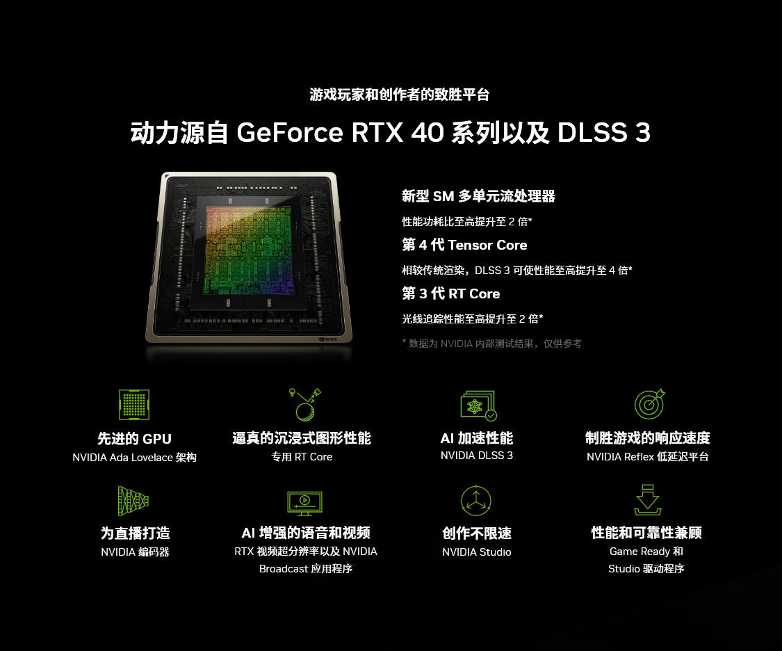 七彩虹官网-产品-iGame GeForce RTX 4070 Ultra W OC