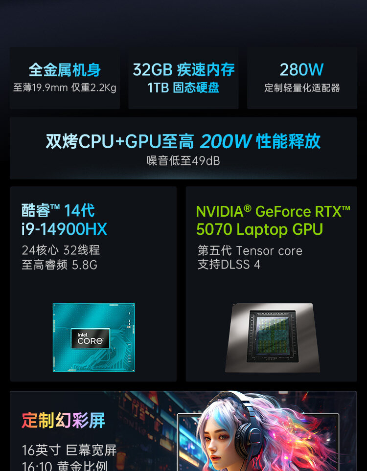 七彩虹官网-产品-iGame M16 Origo