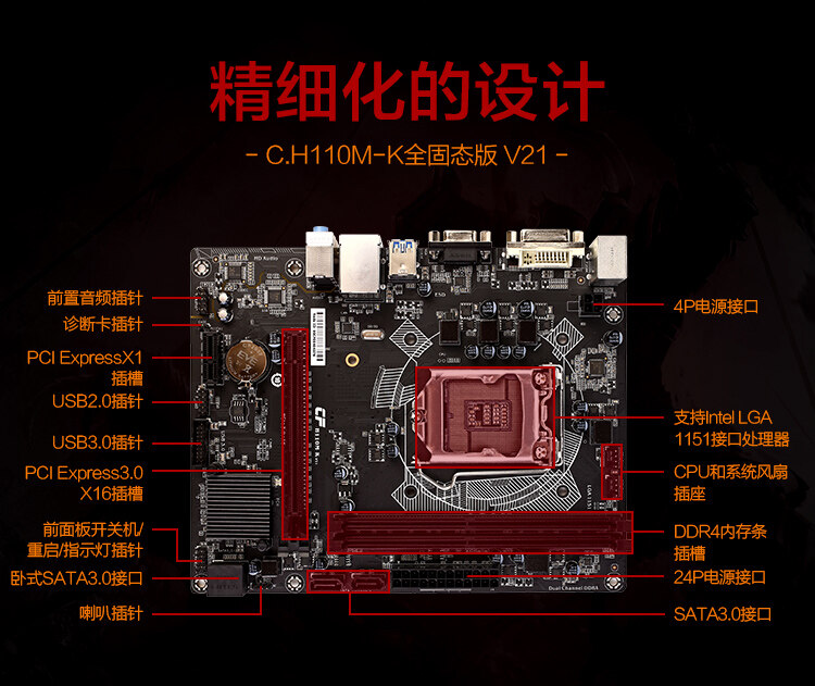 七彩虹官网-产品-C.H110M-K 全固态版 V21