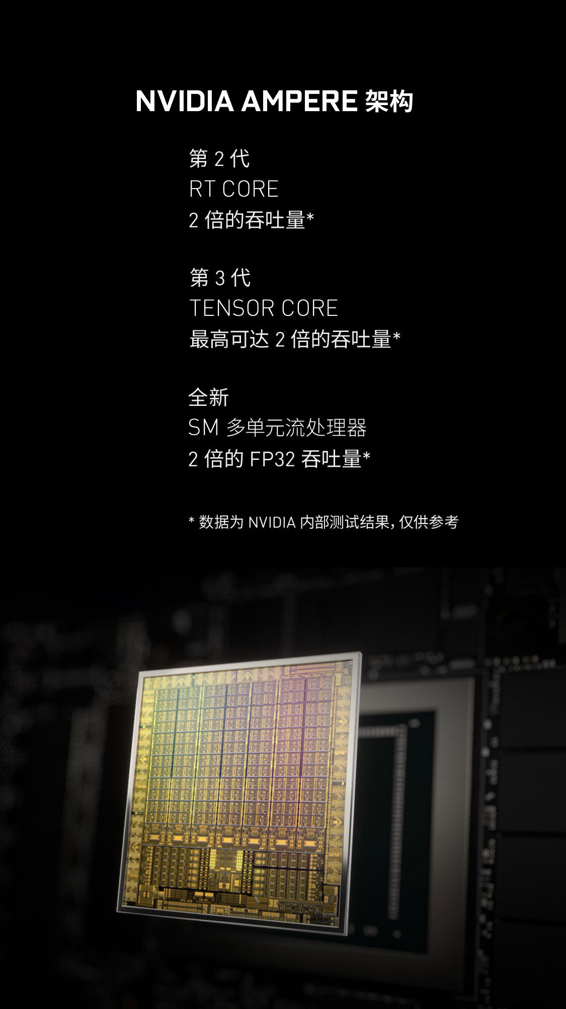 七彩虹官网-产品-战斧 GeForce RTX 3050 8G 豪华版