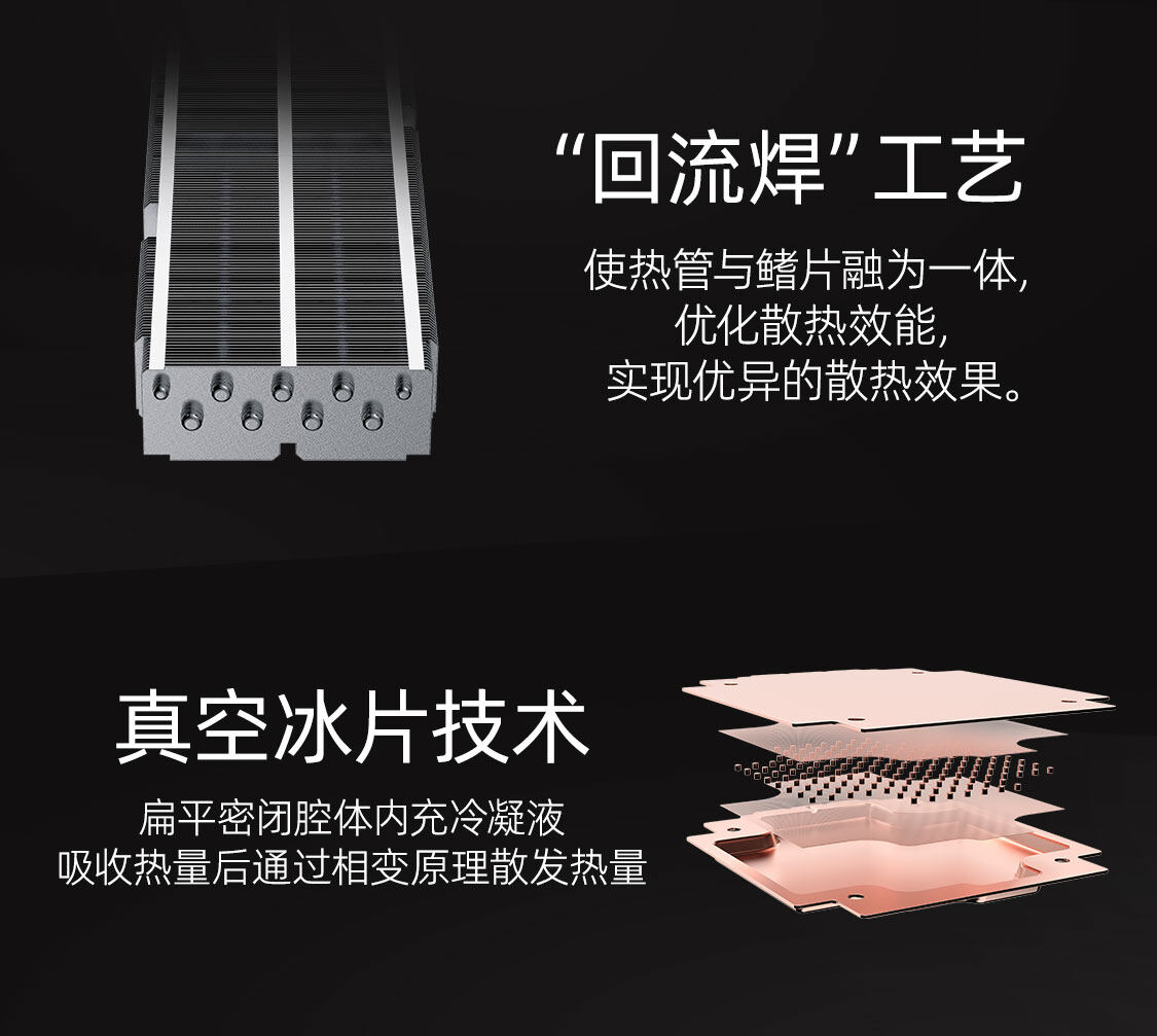 七彩虹官网-产品-iGame GeForce RTX 4090 Advanced OC