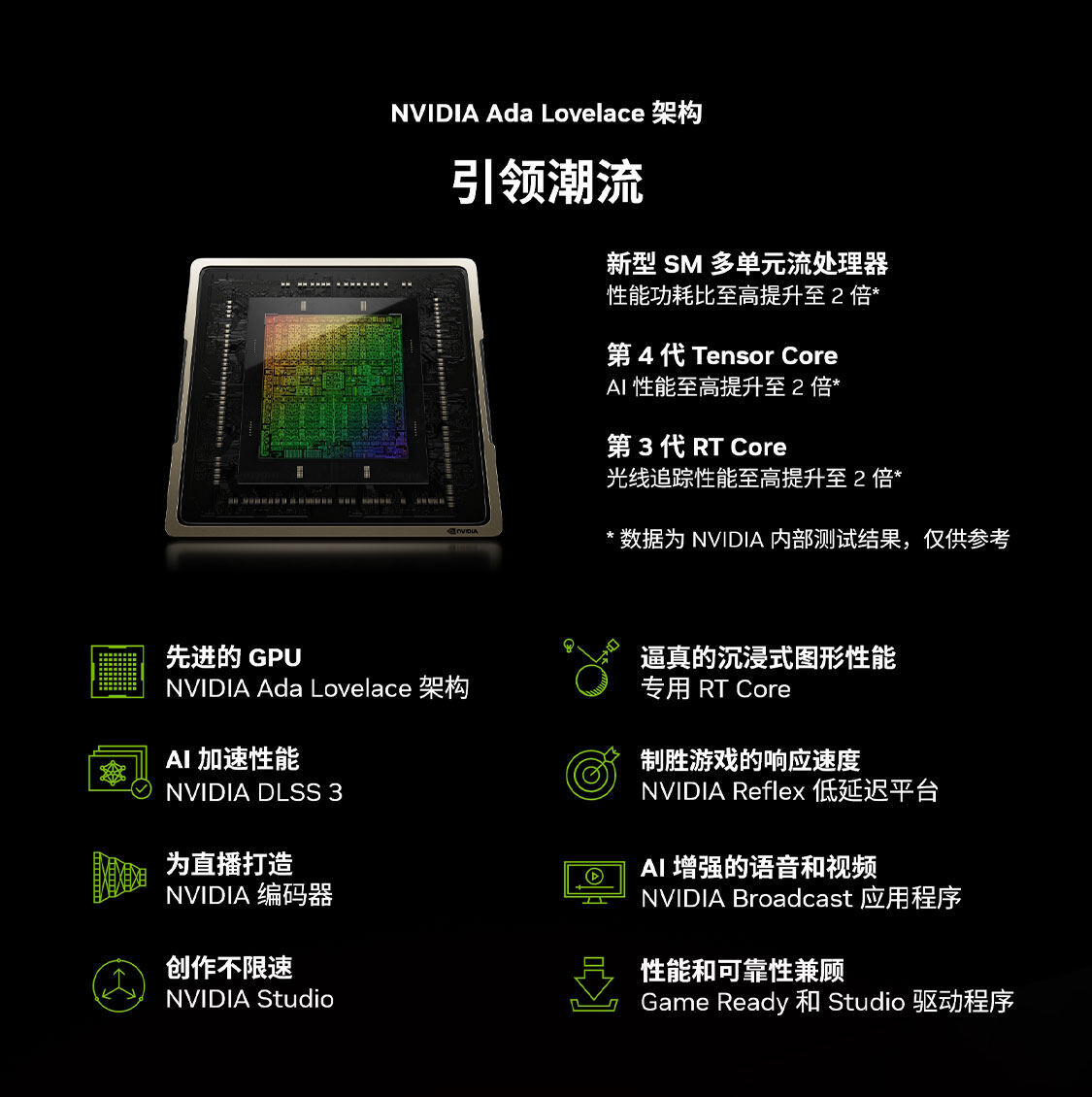 七彩虹官网-产品-iGame GeForce RTX 4090 Advanced OC